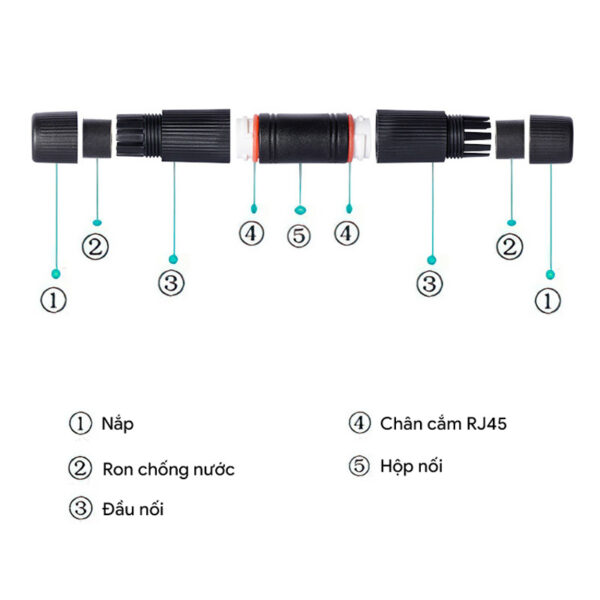 Cút nối dây mạng RJ45 chống nước thẳng NI45 - Công Nghệ Hoàng Tiến